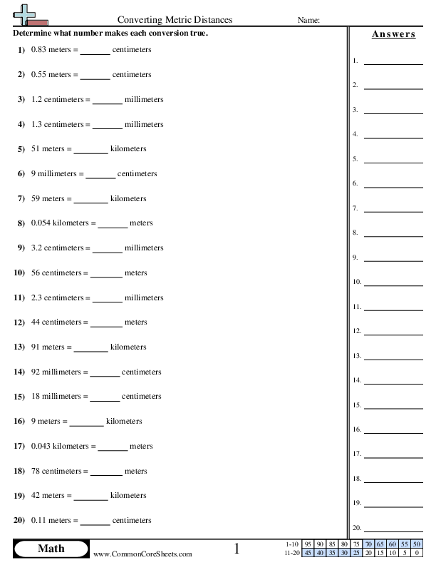 Converting Metric Distances Worksheet Download
