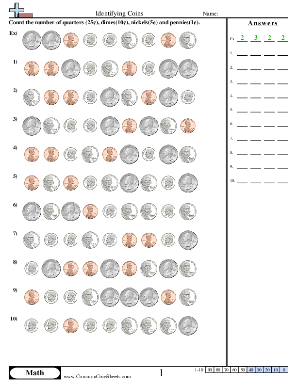 Identifying Coins Worksheet Download