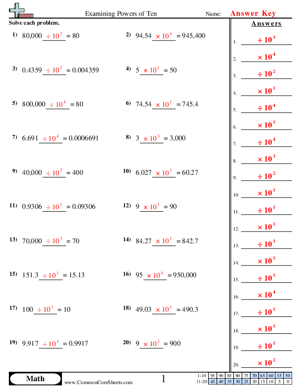 Multiplication Worksheets