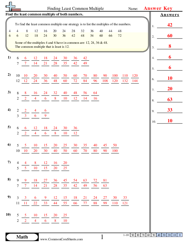 Multiplication Worksheets