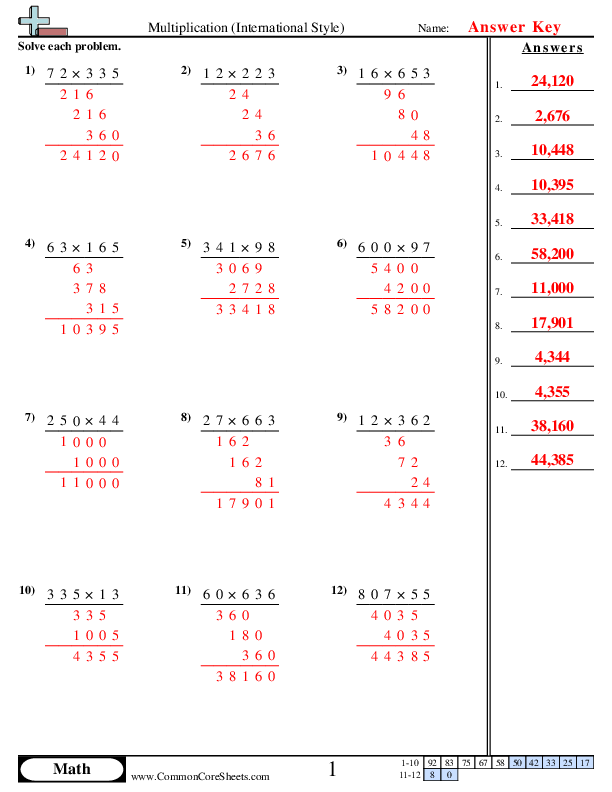Multiplication Worksheets