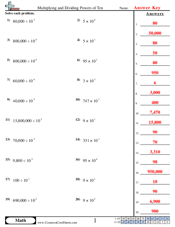 Multiplication Worksheets