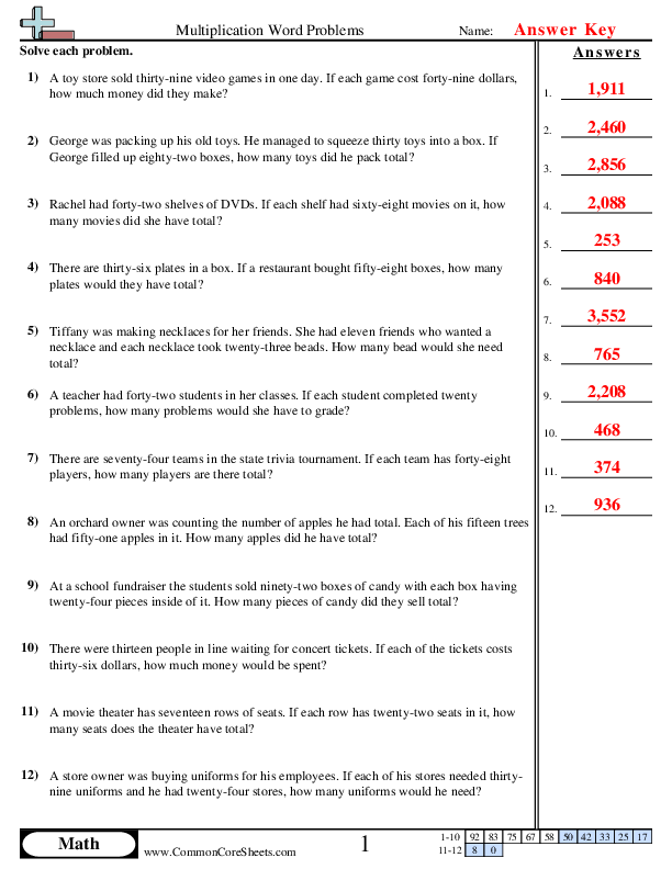 Multiplication Worksheets