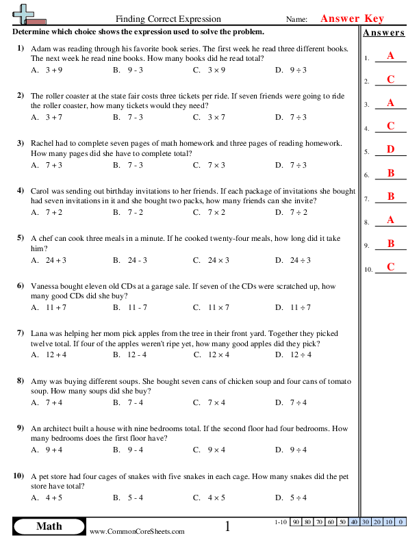 Multistep Worksheets