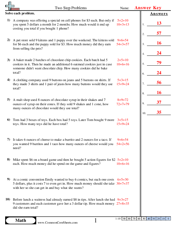 Multistep Worksheets