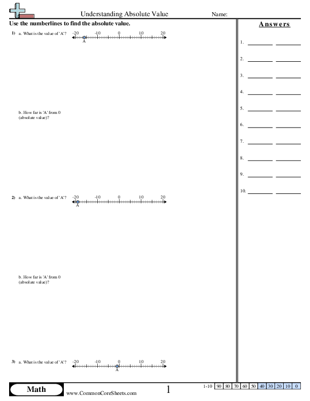 Understanding Absolute Value Worksheet Download