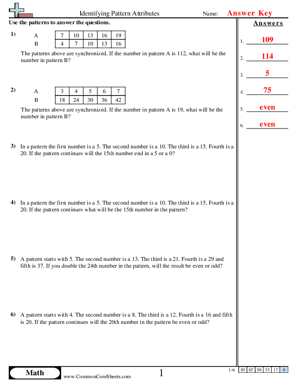 Patterns & Function Machine Worksheets