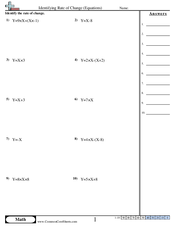 Identifying Rate of Change (Equations) Worksheet Download