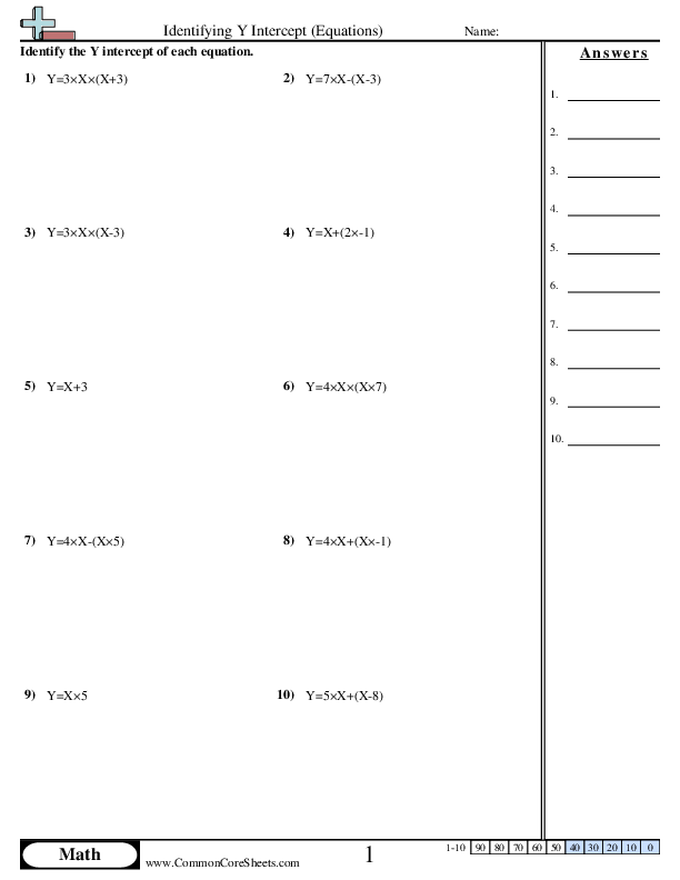Identifying Y Intercept (Equations) Worksheet Download