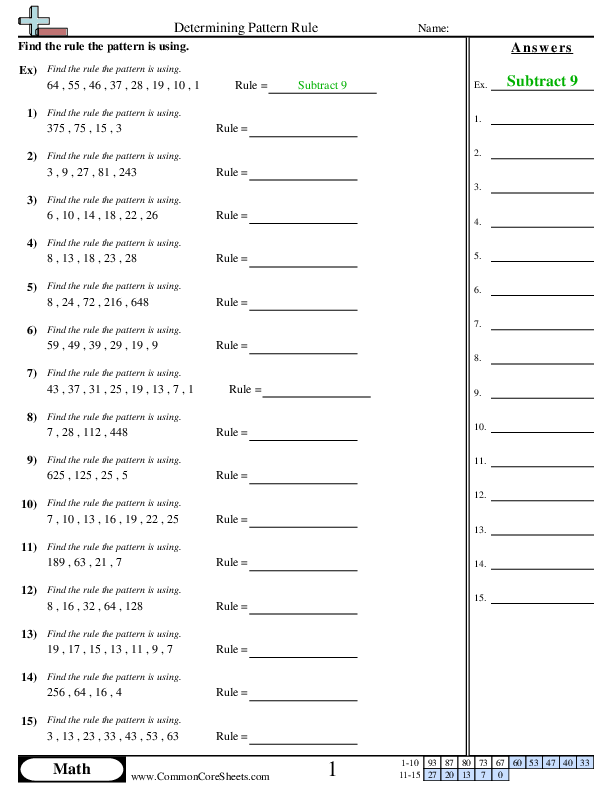 Pattern Rule Worksheet Download
