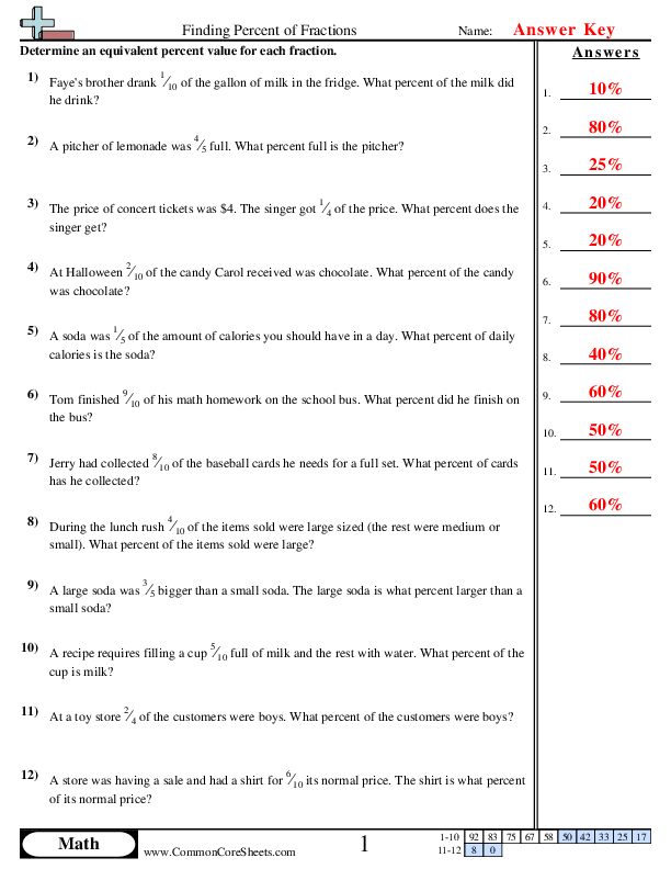 Percent Worksheets