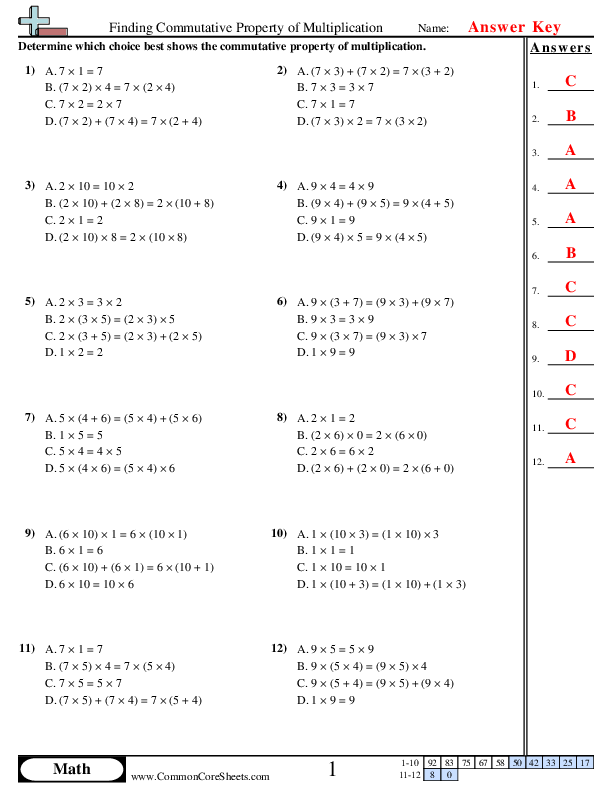 commutative property of multiplication Worksheets