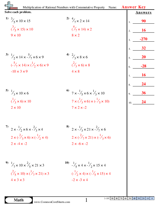 commutative property of multiplication Worksheets