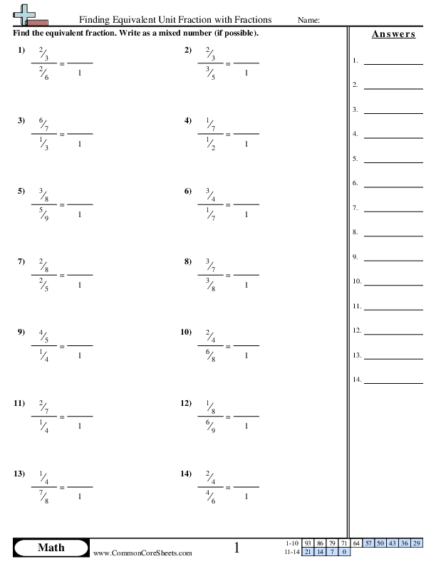 Finding Equivalent Unit Fraction with Fractions Worksheet Download