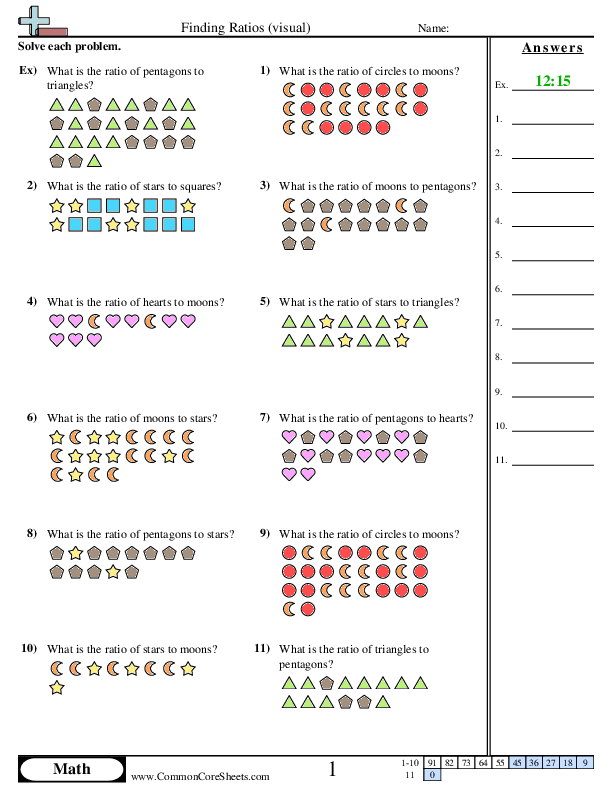 Finding Ratios Visual Worksheet Download