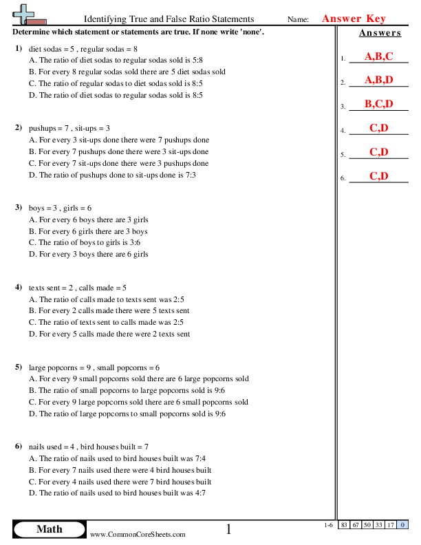 Ratio Worksheets