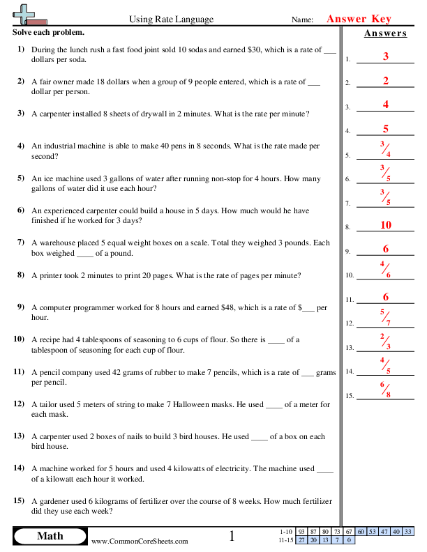 Ratio Worksheets