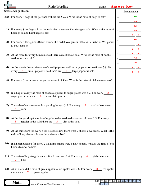 Ratio Worksheets