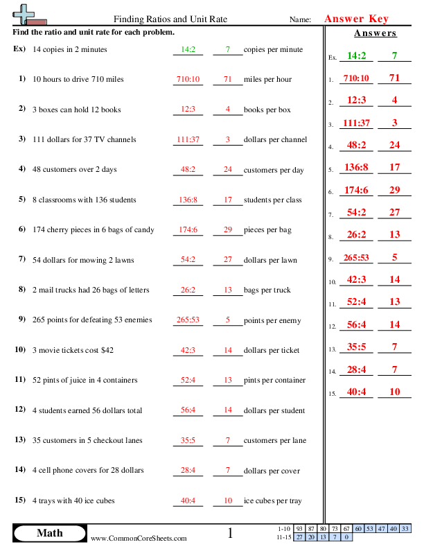 Ratio Worksheets