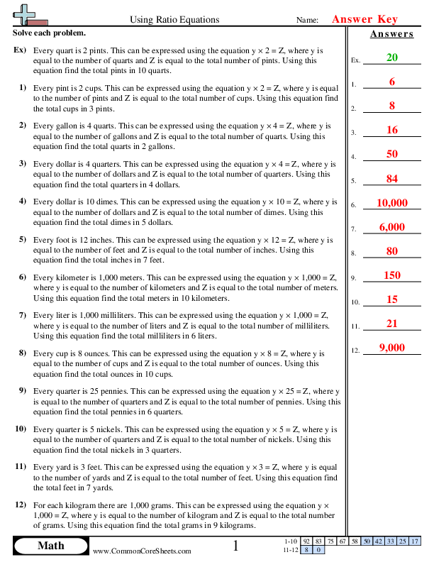 Ratio Worksheets