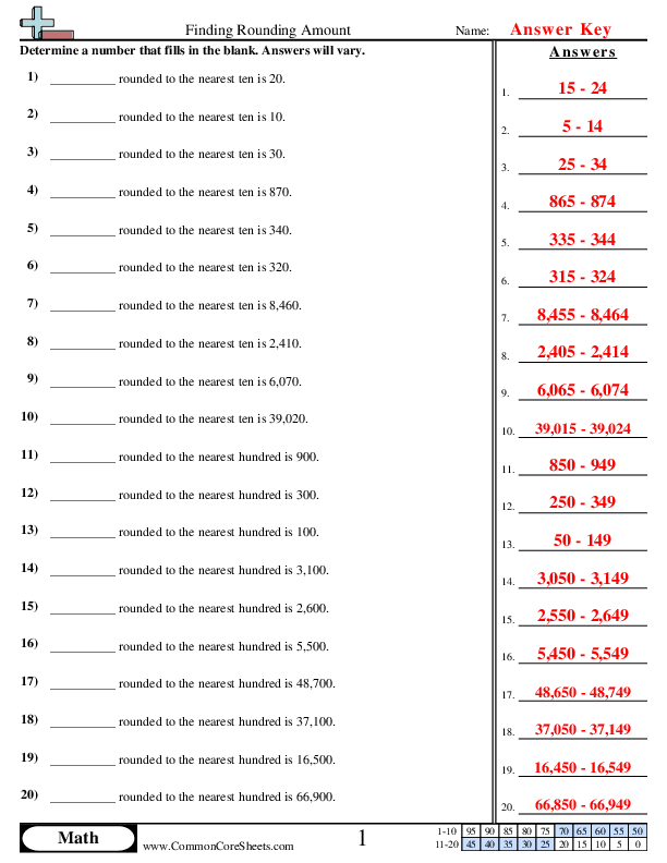 Rounding Worksheets