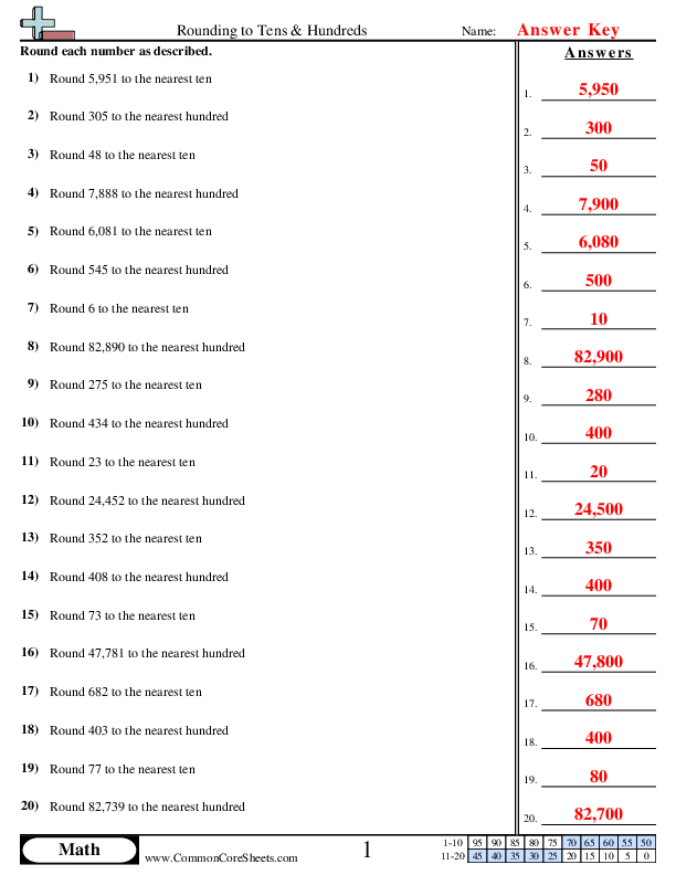 Rounding Worksheets