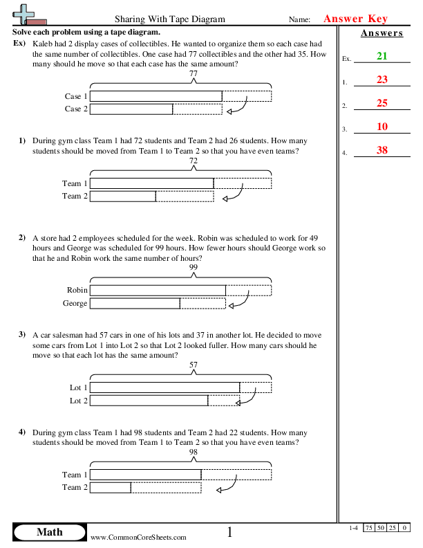 Tape Diagram Worksheets