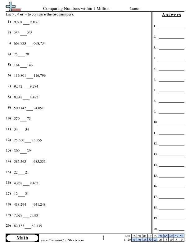 Comparing Within 1 Million Worksheet Download