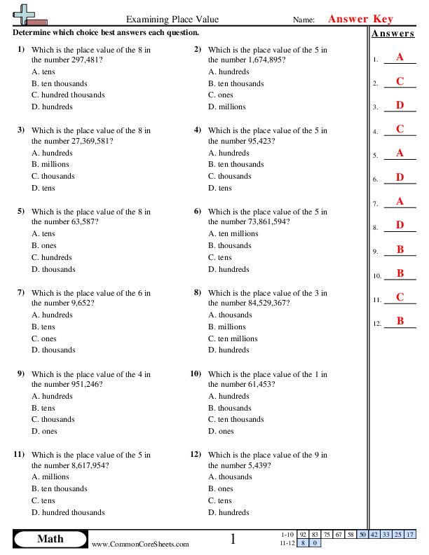 Value & Place Value Worksheets
