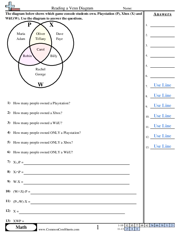 Reading A Venn Diagram Worksheet Download